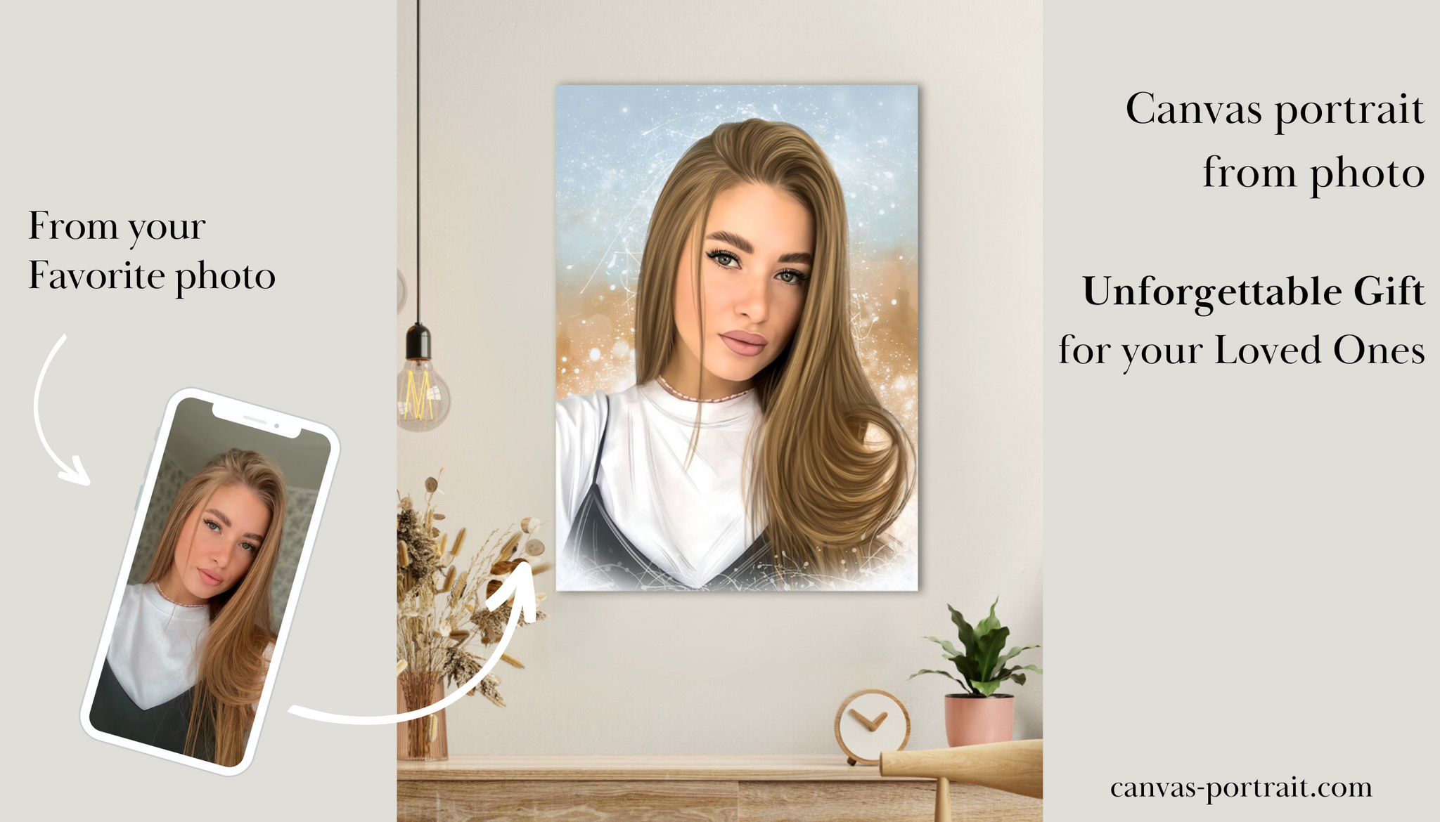 CANVAS PORTRAIT USA | Original Gift for Your Loved Ones!